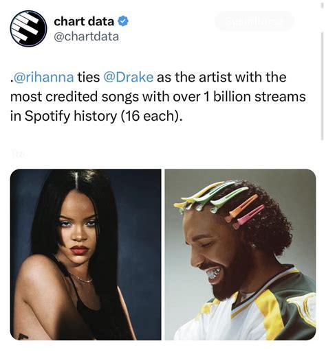 Rihanna Ties Drake As The Artist With The Most Songs With Over 1