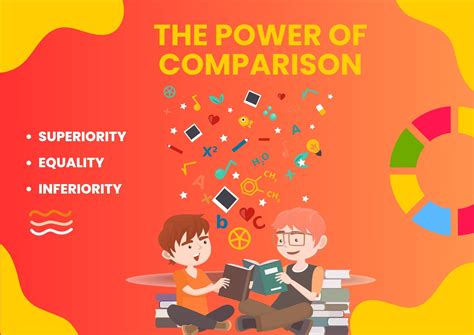 Comparison Superiority Equality And Inferiority Englishus