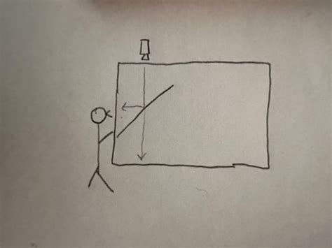 How Do I Do A Peppers Ghost Effect Without Having The Projector Hot Spot Also Reflected In