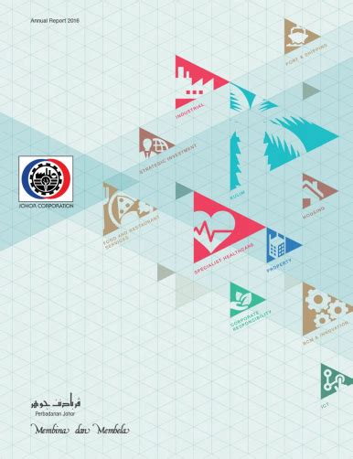 Integrated Reports Johor Corporation Jcorp