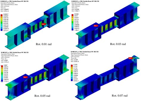 Equivalent Plastic Strain Of Specimens Mlsl01 Download Scientific Diagram