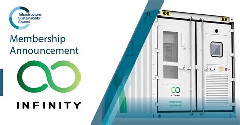 Isc Iscmembership Iscmember Sustainableinfrastructure Buildingtomorrow Infrastructure