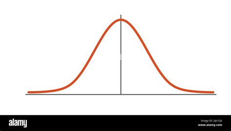Normal Distribution Icon Stock Vector Images Alamy