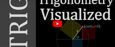 Trigonometry Visualised Engineers Tools