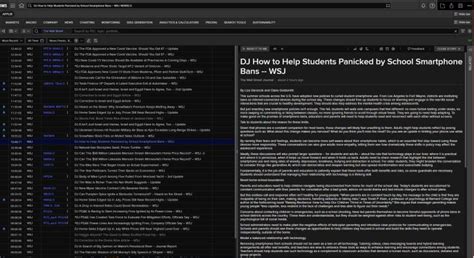 Access Thousands Of News Stories Including Market Scoops Exclusives Unique Insights And