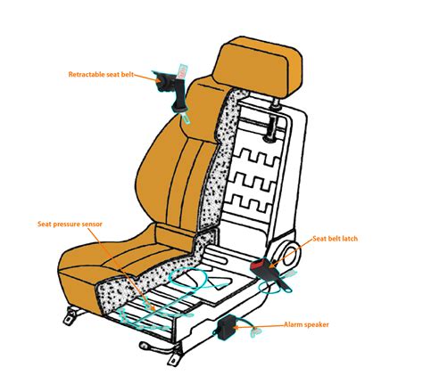 Membrane Switch Keypads Manufacturer On Tumblr