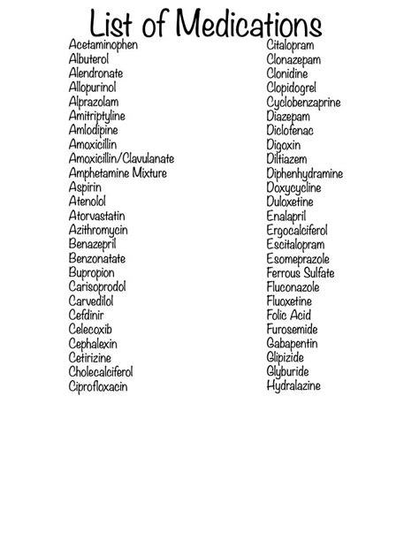 100 Pharmacology Medication Notes Etsy