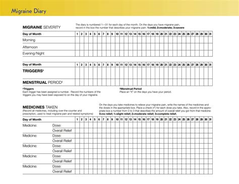 45 Free Printable Headache Diary Templates Pdf Excel
