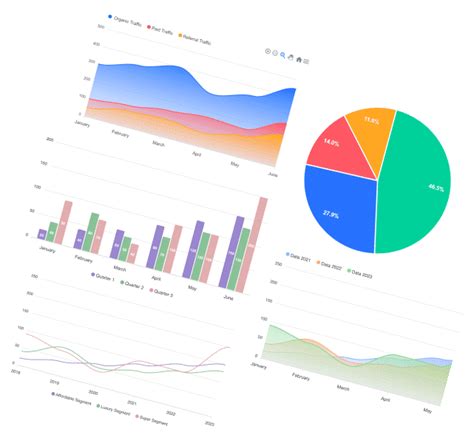 Fancy Chart Essential Gutenberg Blocks For Wordpress
