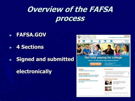 Ppt Fafsa Application Powerpoint Presentation Free Download Id2015998