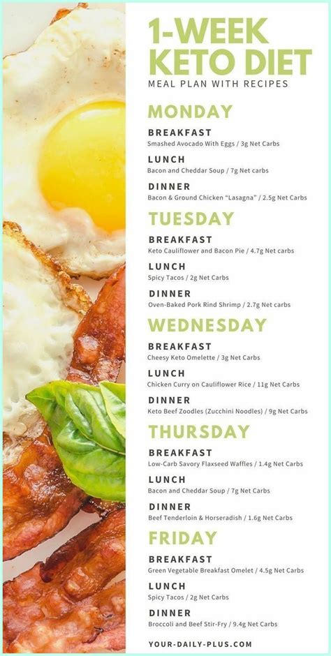 Start Losing Belly Fat Get A Flat Tummy And Do So Within A