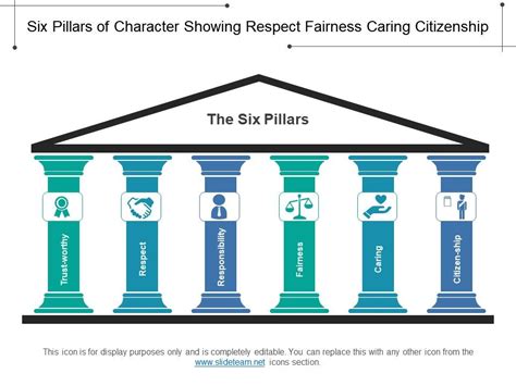 6 Pillars