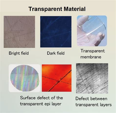 5d Digital Optical Microscope Surface Science Series Cightech