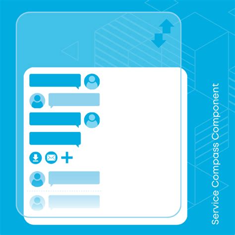 Service Compass Greenfield Technology
