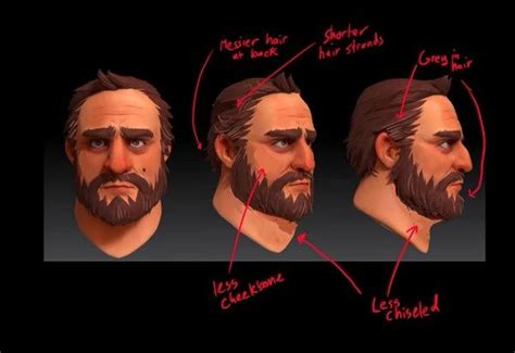 Henry Firewatch Wiki Fandom