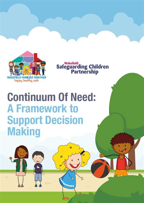 Continuum Of Need A Framework To Support Decision Making Whats On