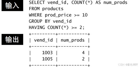 Group By 分组函数详解 Csdn博客