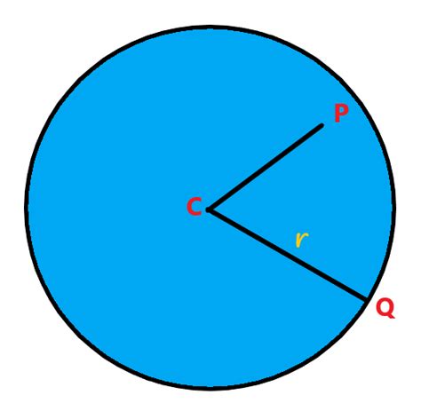 Class 6 Geometry Circle Interior And Extrior