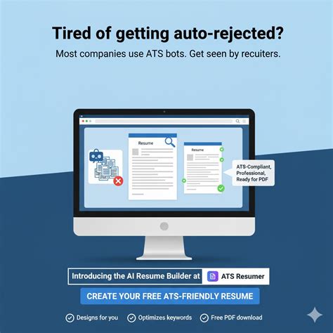 Ai Resumebuilder Jobsearch Ats Careergrowth Ats Resumer