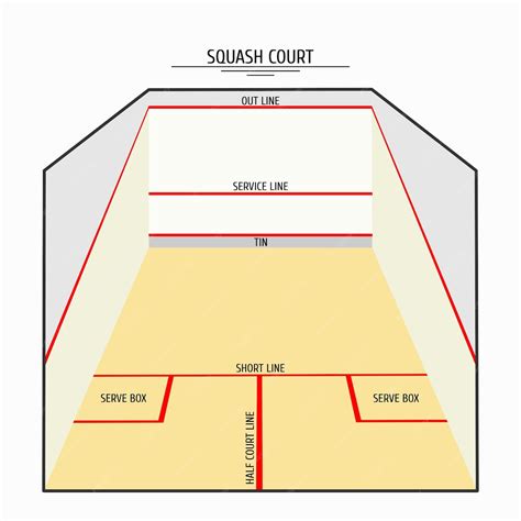 Premium Vector Schematic Representation Of A Squash Court With Red