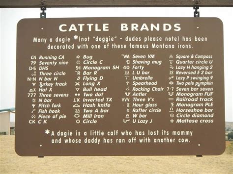 Cattle Brands Historical Marker