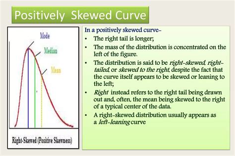 Normal Probability Curve By Dr Neha Deo Pptx