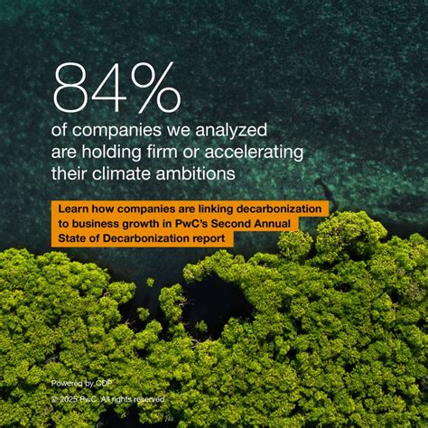 Cdp Data Shows Transparency Drives Action And Revenue Cdp Posted On