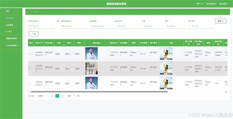 基于springboot的医院挂号就诊系统设计与实现（源码论文部署讲解等）基于springboot的医院预约挂号系统的设计与实现的技术路线 Csdn博客