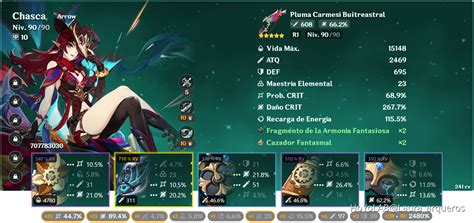 Chasca Genshin Impact Hoyolab