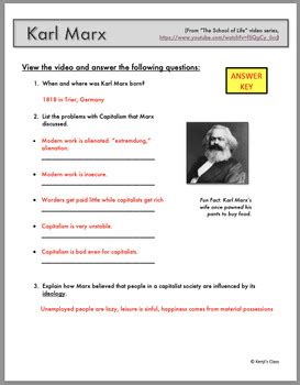 The School Of Life Karl Marx Worksheet And Key By Creations By Kenji