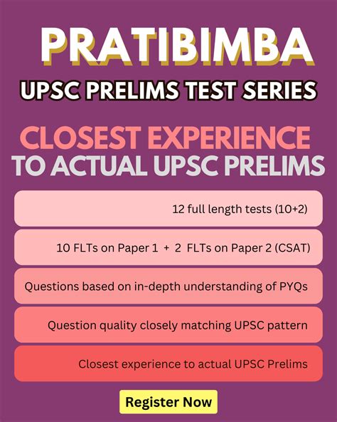 02 Analysis Of Upsc Prelims Subject Wise Weightage Education Province