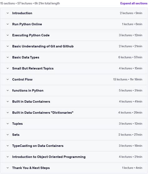 دانلود Udemy Hands On Python 3 For Programmers With Timelines In Mind
