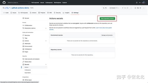 通过 Github Actions 完成 Spring Boot 项目的 Cicd（基于 Docker） 知乎