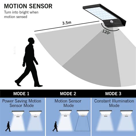 Solar Motion Sensor Lights Smart Solar Motion Detection Lights