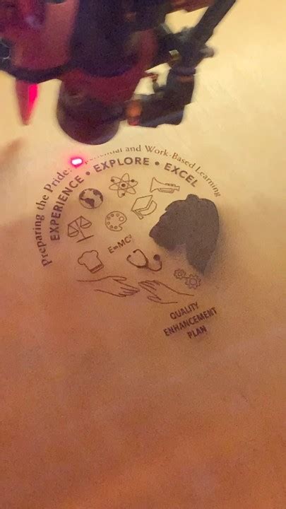 Greg Carnes Posted On Linkedin