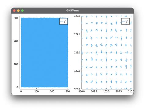 how to show large number of lines using julia glmakie general usage
