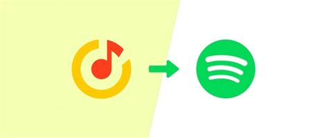 Как перенести музыку из Яндекс Музыка в Spotify бесплатно в 2024 ...