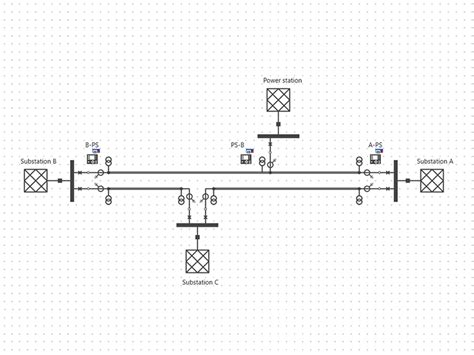 Modern Three Terminal Line Protection Testing Omicron