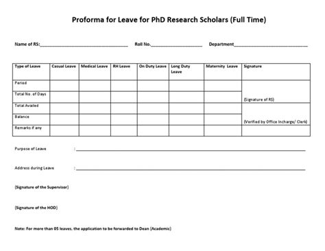 Leave Proforma For Phd Students 2020 Pdf File 1664 Pdf Pdf