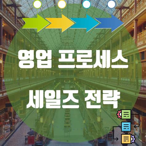 효율적인 영업 프로세스를 위한 핵심 요소들의 해부와 전략 네이버 블로그
