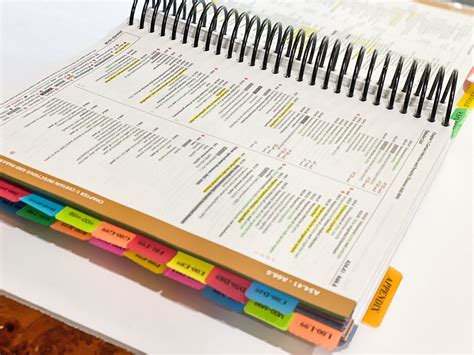 Tabbing System Icd 10 Cm 2021 Medical Coding Tabs Artofit