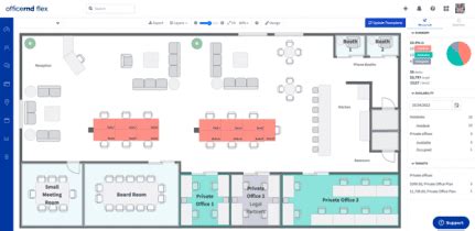 Choosing The Right Software For Your Coworking Space 2023