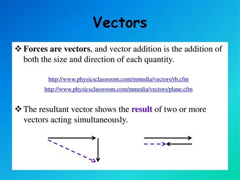 Forces Momentum And Gravity Ppt Download