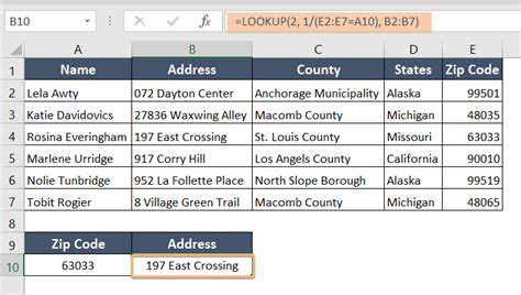 How To Lookup Zip Code In Excel 7 Examples Excelgraduate