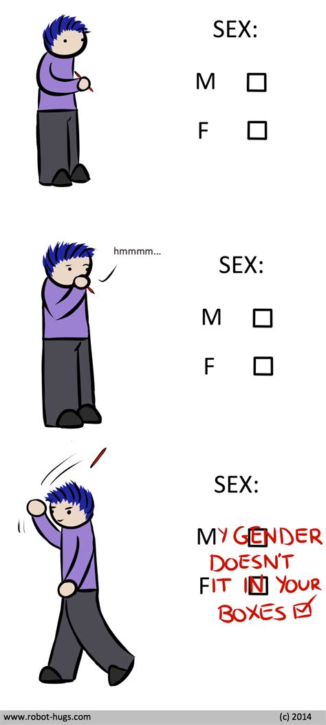 Gender And Sexual Identity Support Artofit