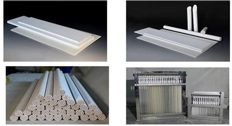 Ceramic Membrane Shandong Saigao Group Corporation