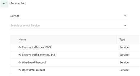 Creating Baseline Firewall Rules For Blocking Anonymizers Cato Learning Center