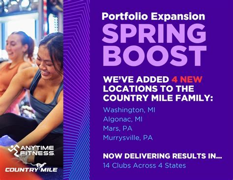 Zac Pennington On Linkedin 💪 Spring Boost Portfolio Expansion The Country Mile Team Is Growing…