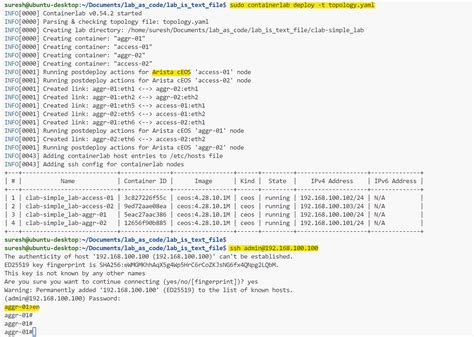 My Network Lab Is A Text File