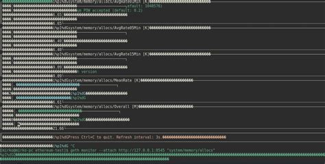 Go Ethereum Geth Monitor Graphics Character Encoding Ethereum Stack